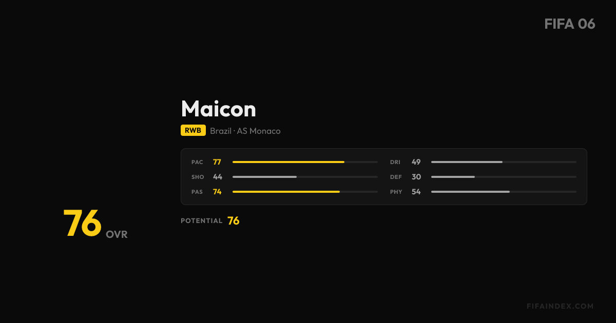 Maicon - FIFA 06 Player Ratings & Career Mode Potential - FIFA Index