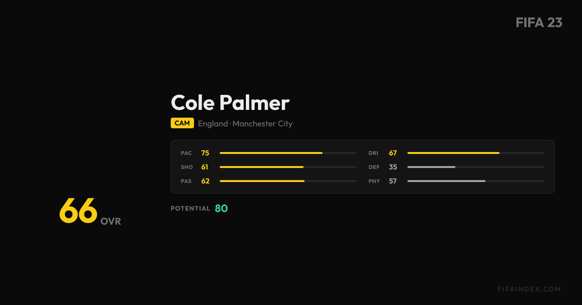 Cole Palmer - FIFA 23 Player Ratings & Career Mode Potential - FIFA Index