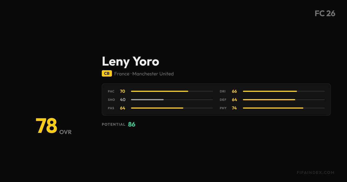 Leny Yoro - FC 26 Player Ratings & Career Mode Potential - FIFA Index